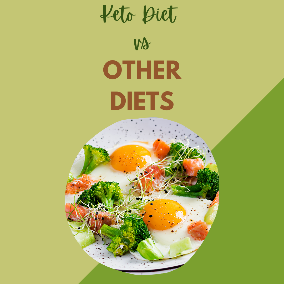 The Great Diet Debate: Keto vs. Other Popular Diets - DesireKeto